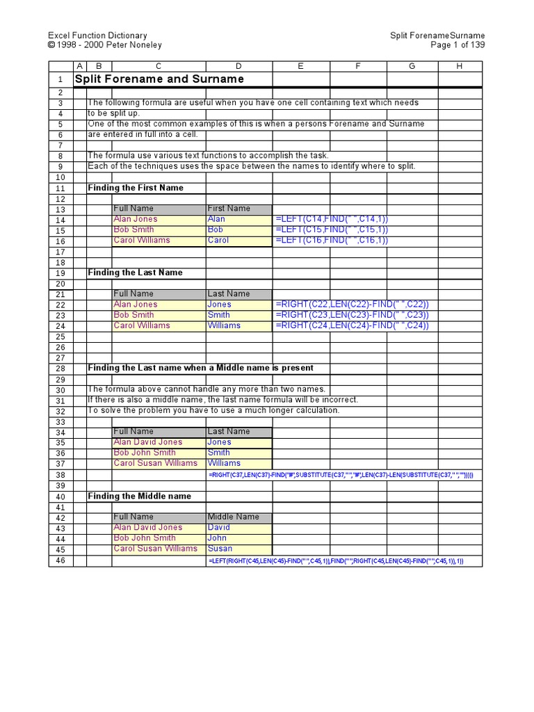 Excel Formulas 1 (Very Important) | PDF | Microsoft Excel | Test ...