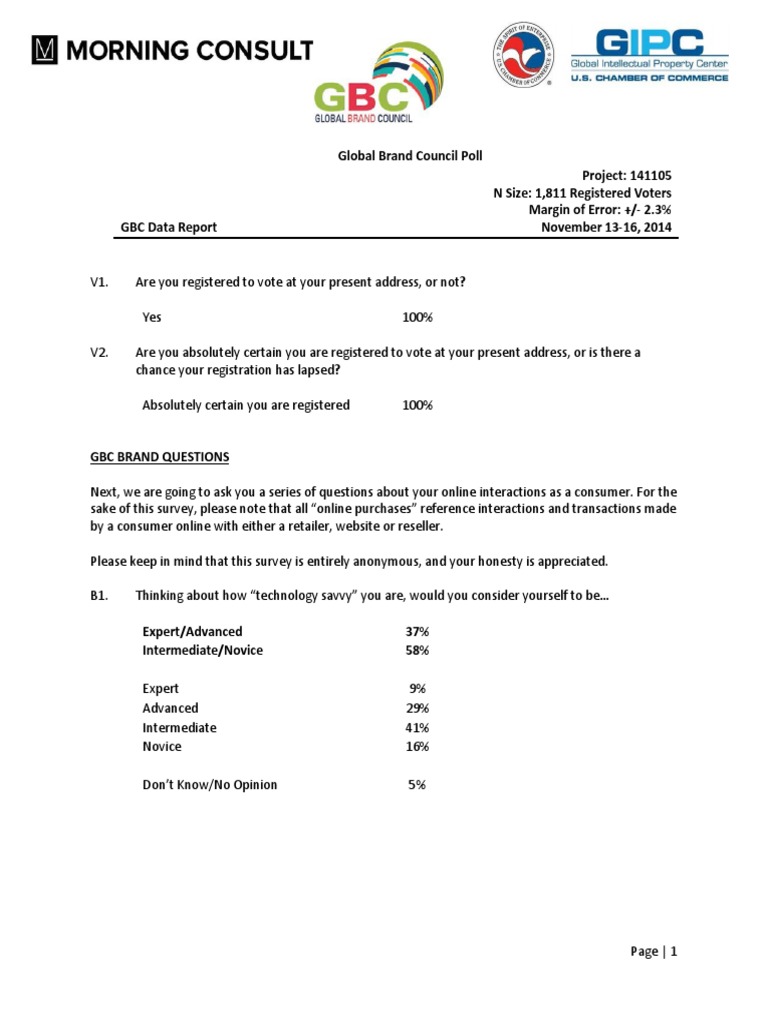 GBC Data Report | PDF | Counterfeit | Amazon.Com