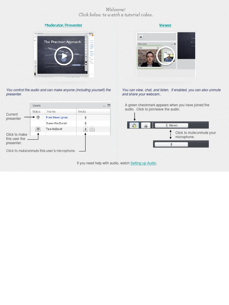 Welcome! Click Below To Watch A Tutorial Video.: Moderator/Presenter ...