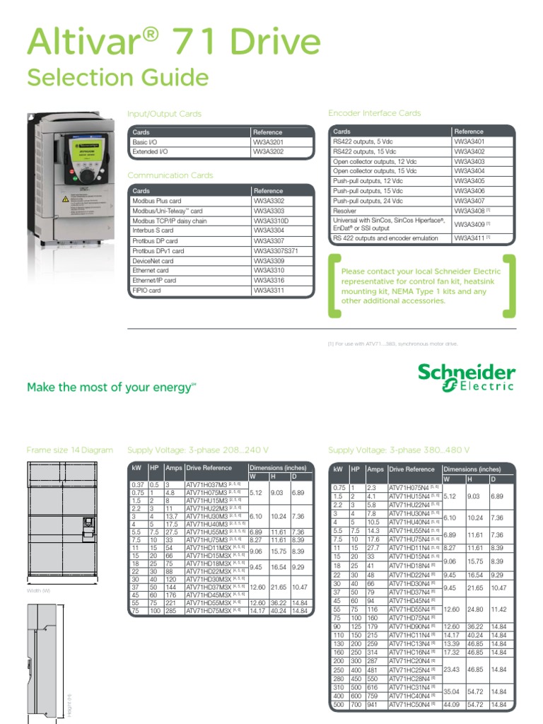 Schneider Electric - ATV71 Quick Selection Guide | PDF | Electric Motor ...