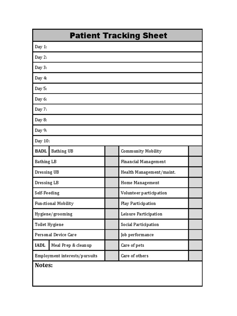 Patient Tracking Sheet | PDF | Hygiene | Wellness
