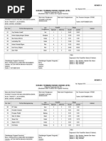 KEW - PS-1 (Baru) | PDF