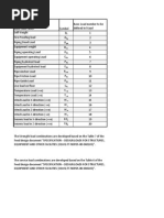 Asce7 16 Load Combinations Pdf