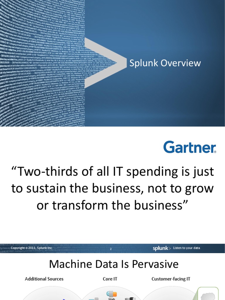 Splunk Presentation | Cloud Computing | Analytics