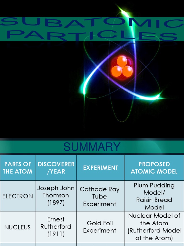 Subatomic Particles | PDF | Isotope | Atoms