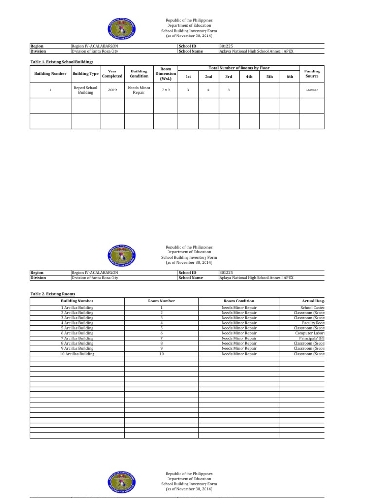 Aplaya National High School Inventory | PDF | Home | Schools