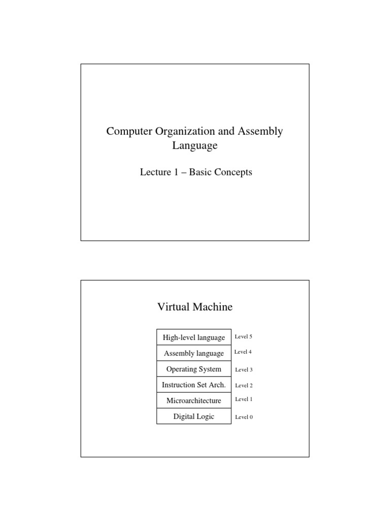 Computer Organization and Assembly Language: Lecture 1 - Basic Concepts | PDF | Instruction Set ...