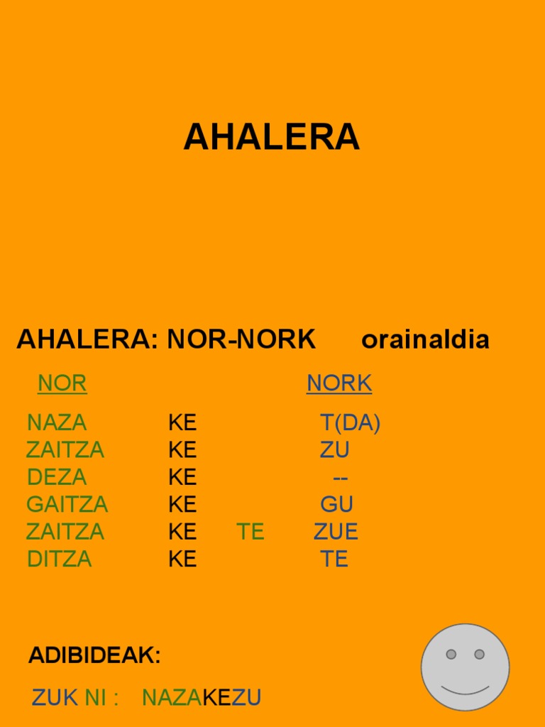 Ahalera Nor Nork | PDF