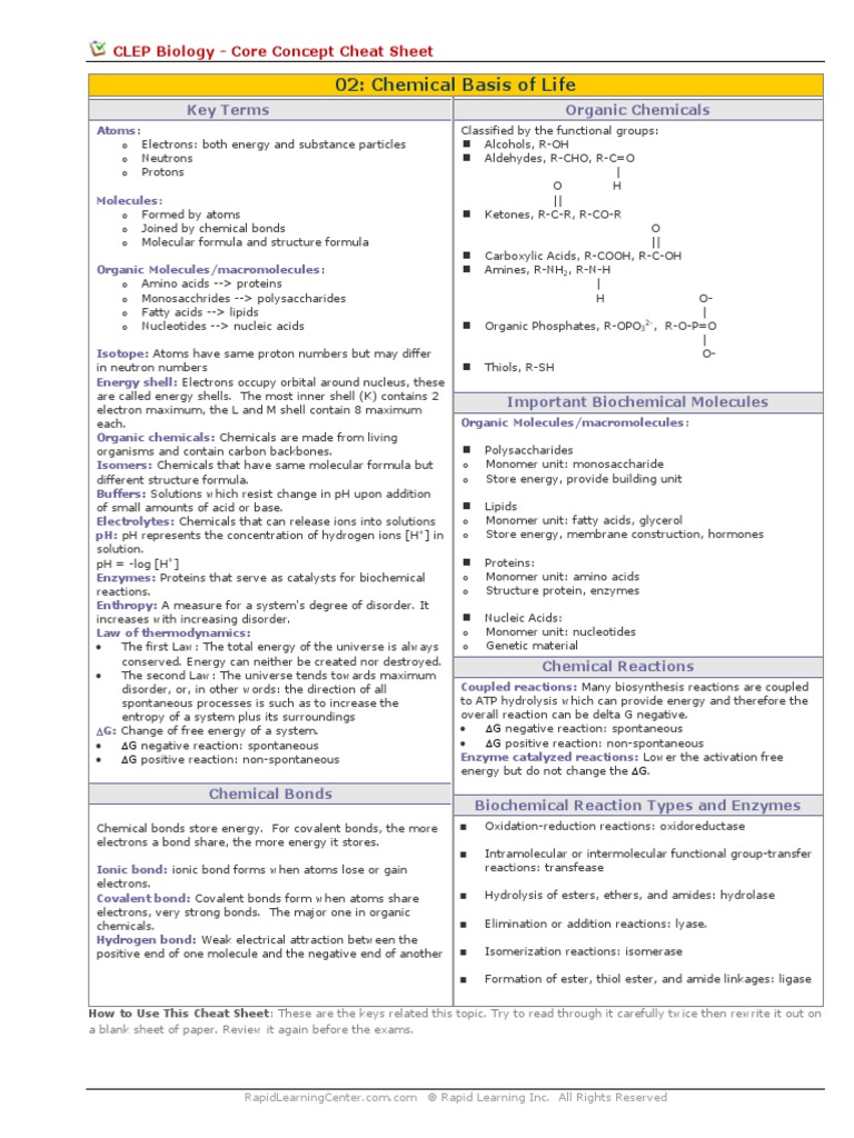 Chemical Basis of Life | Chemical Reactions | Biochemistry