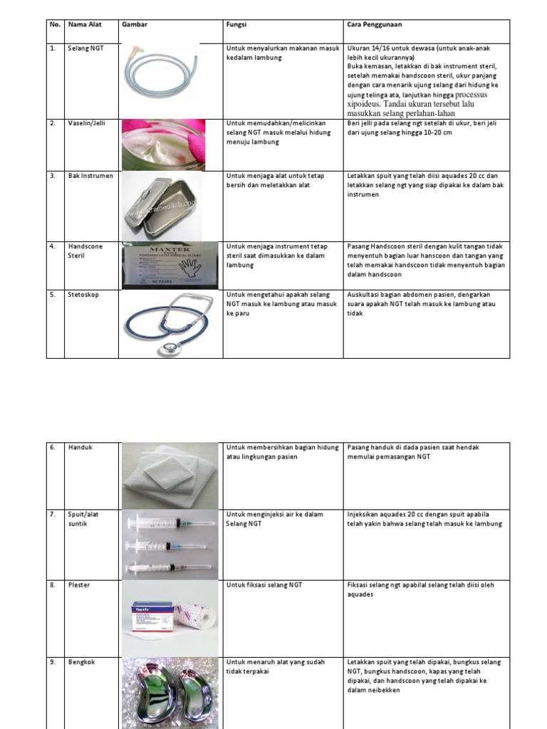Tugas Alat Instrumen | PDF
