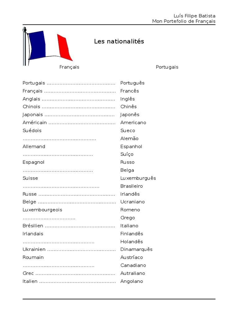 Les Nationalités - Vocabulaire PF | PDF