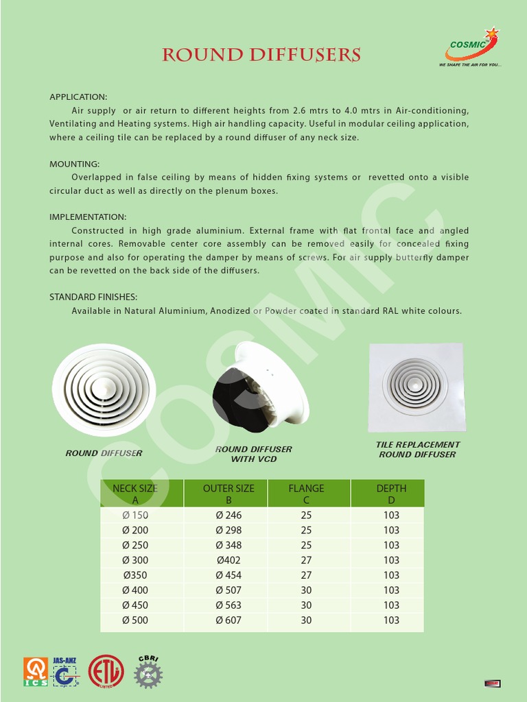 10 Round Diffusers | PDF