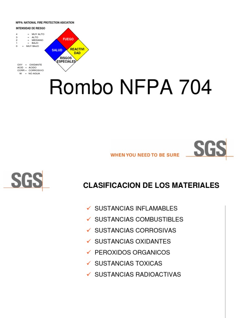 Nfpa 704 | PDF | Sustancias químicas | Compuestos químicos
