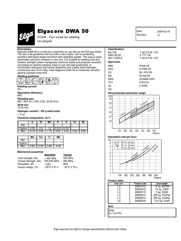 Elgacore DWA 50 | PDF | Welding | Construction