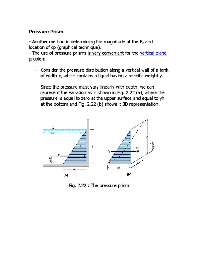 Pressure Prism and Curved Plane | Pressure | Triangle