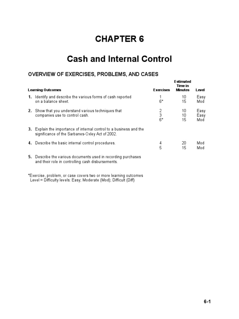 Cash & Internal Control | PDF | Debits And Credits | Market Liquidity