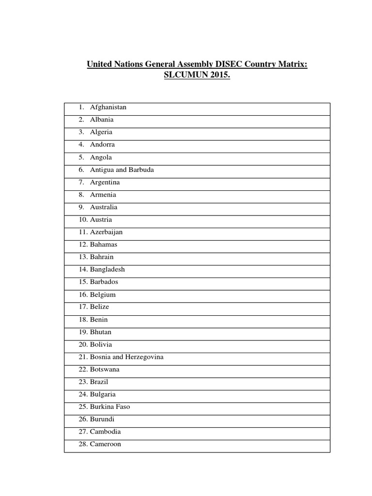 SLCUMUN 2015: United Nations General Assembly DISEC Country Matrix ...