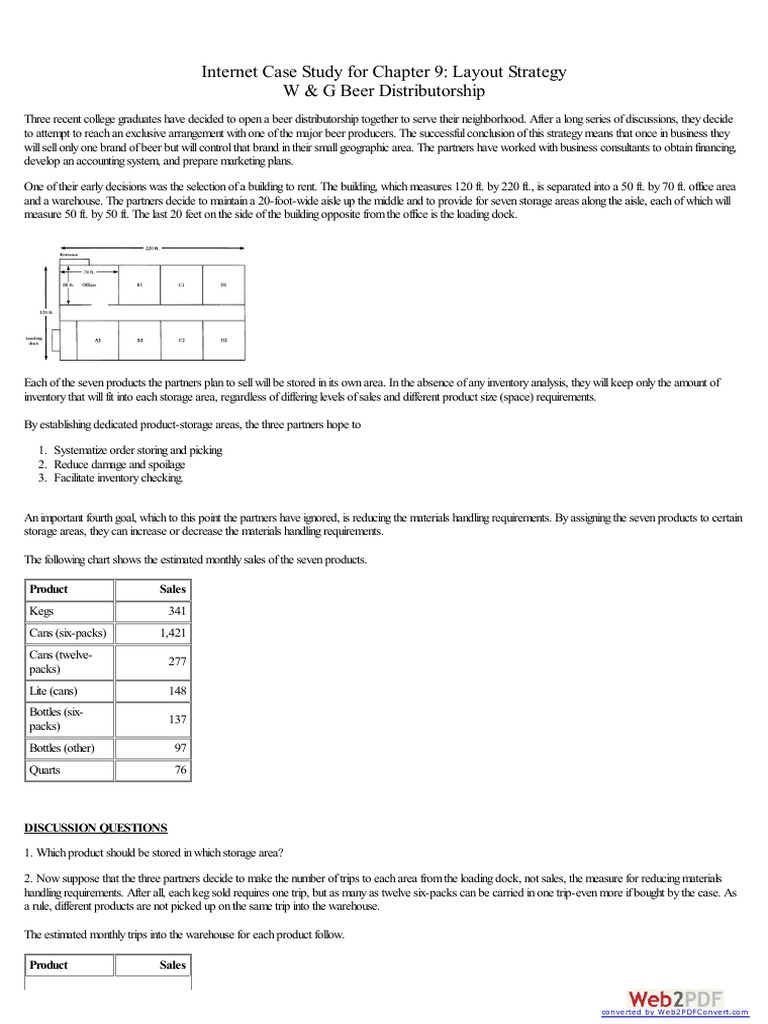 Wps Prenhall Com | PDF | Warehouse | Inventory