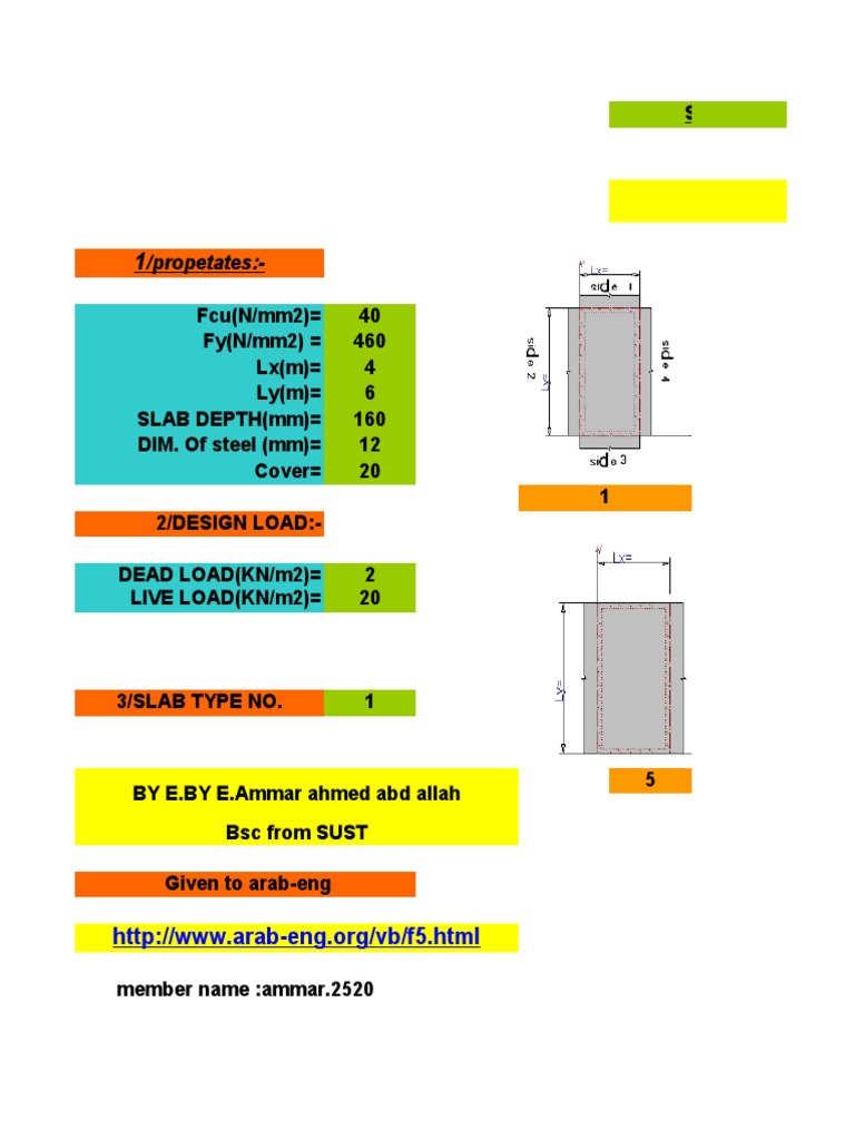 Solid Slab (Bs8110) | PDF | Structural Engineering