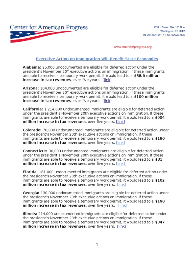 Topline Fiscal Impact of Executive Action Numbers For 31 States | PDF ...