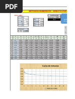 Civil3d Alignment Staion and Curve Report Sample | PDF | Circle | Tangent