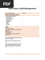 Spill Kit Inspection Checklist | PDF | Career & Growth | Self-Improvement
