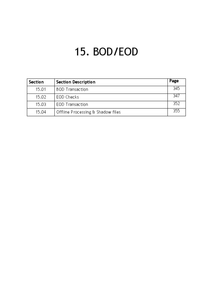 01.15 Bod Eod | PDF | Online And Offline | Screenshot