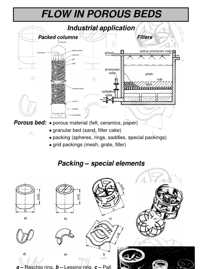 Flow in Porous Bed | PDF