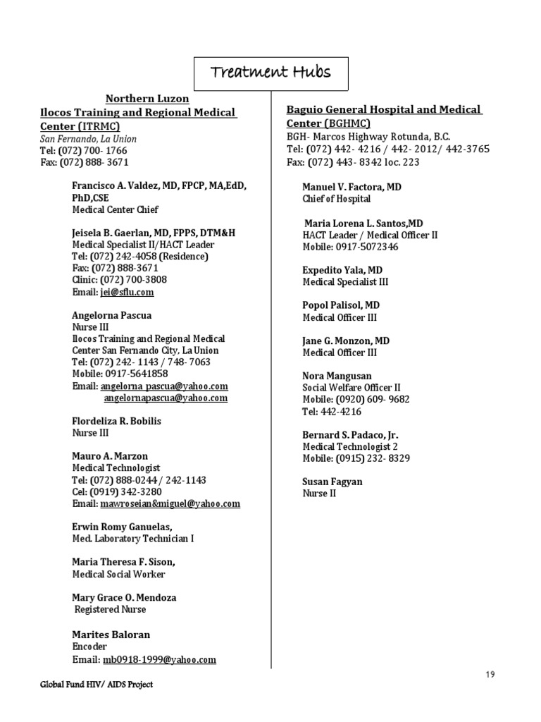 HIV/AIDS Treatment Hub Contacts | PDF | Doctor Of Medicine | Health Care
