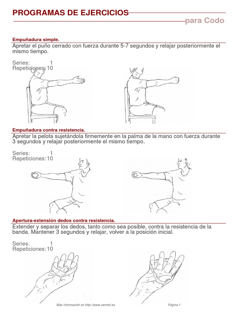 Ejercicios Codo | Codo | Mano
