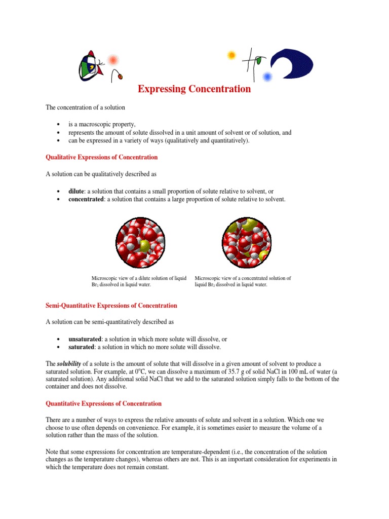 Expressing Concentration | PDF | Molar Concentration | Solution