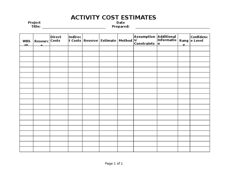 Activity Cost Estimates: Project Title: Date Prepared: Additional ...