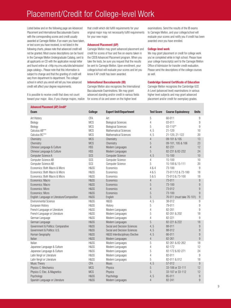 CMU AP Credit and Course Equivalencies | PDF | Advanced Placement ...
