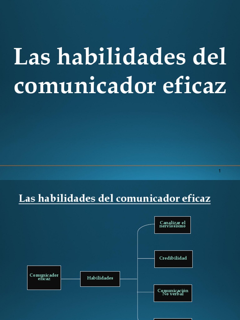 Las Habilidades Del Comunicador Eficaz (Virtual) | PDF | Comunicación ...