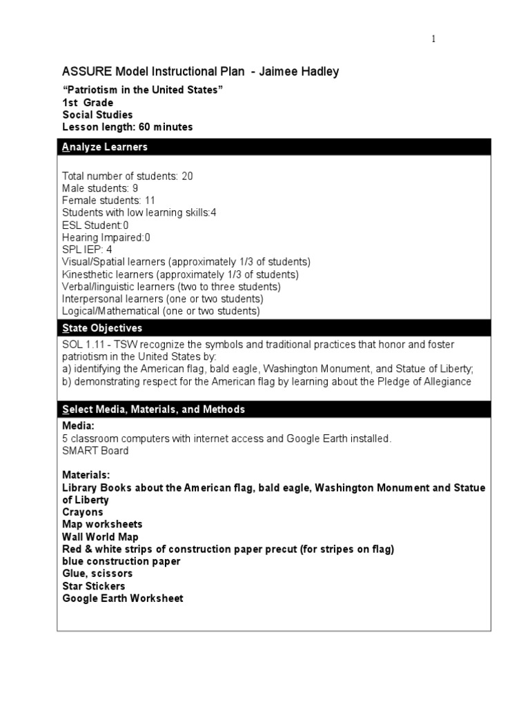 1st Grade Patriotism Lesson Plan | PDF | Flag Of The United States | Map