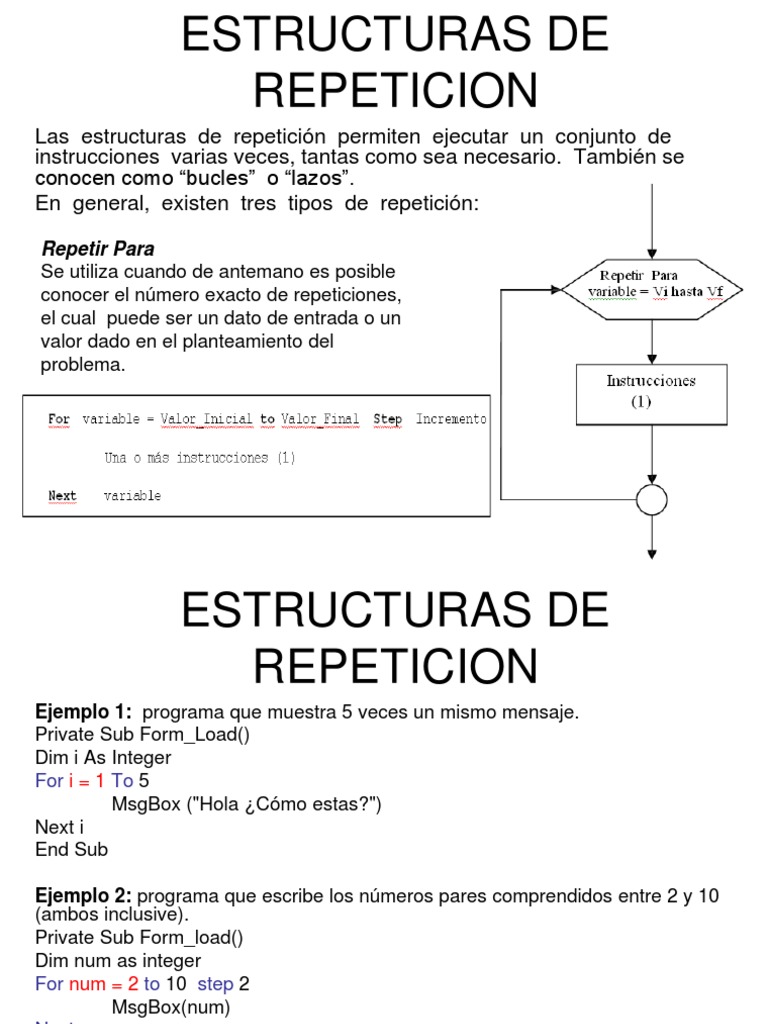 Ejemplos de Estructuras de Repetición | PDF | Lógica | Programación de ...
