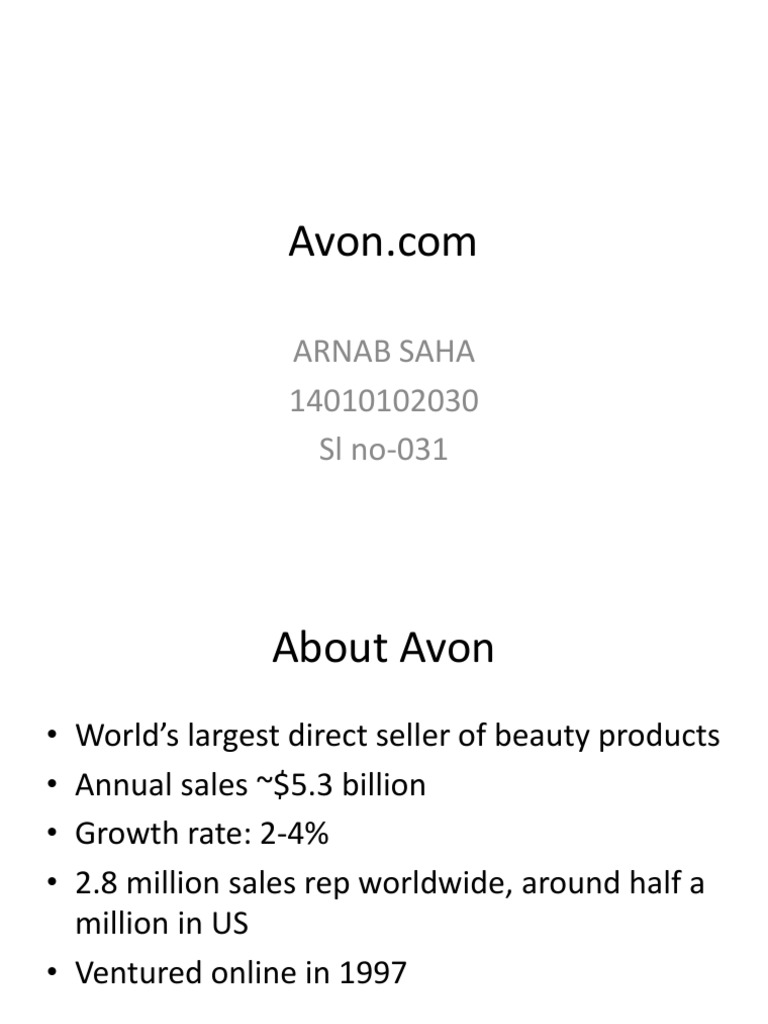 Avon Case Study | PDF