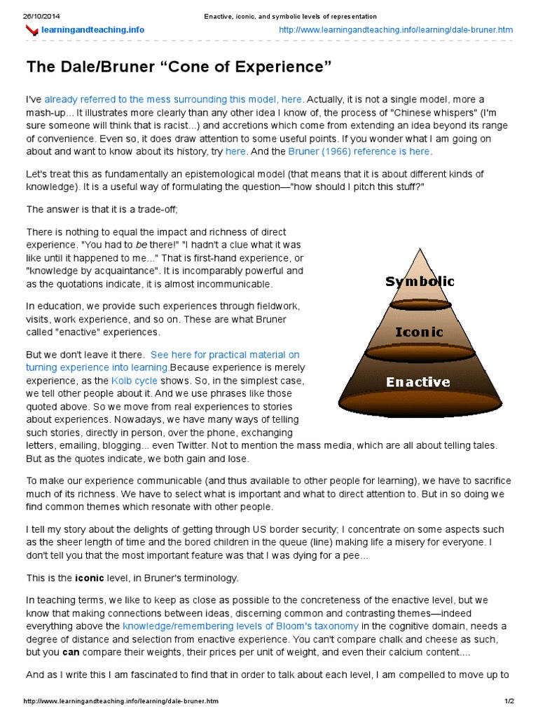 Enactive, Iconic & Symbolic Levels of Learning | PDF | Epistemology | Truth