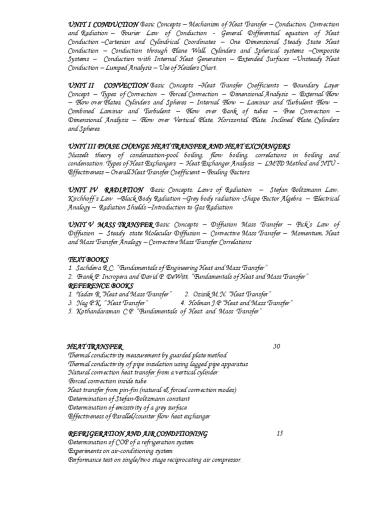 Unit I Conduction Basic Concepts | PDF | Thermal Conduction | Heat Transfer