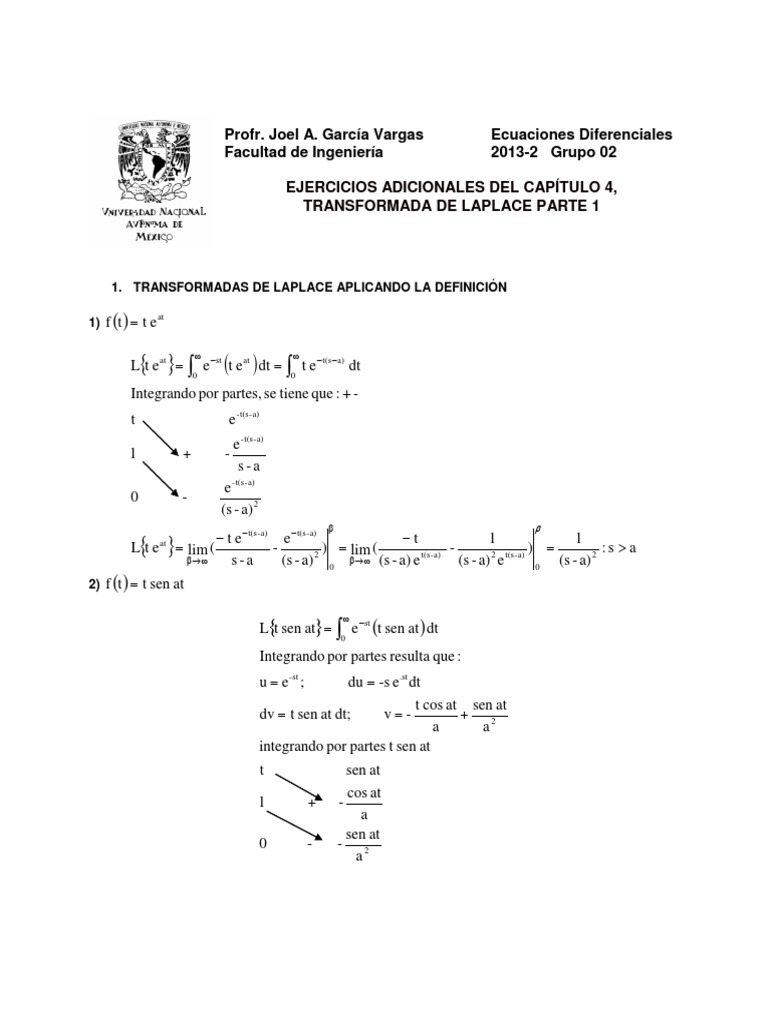 Transformada de Laplace Ejercicios resueltos parte 1 | Transformada de Laplace | Integral