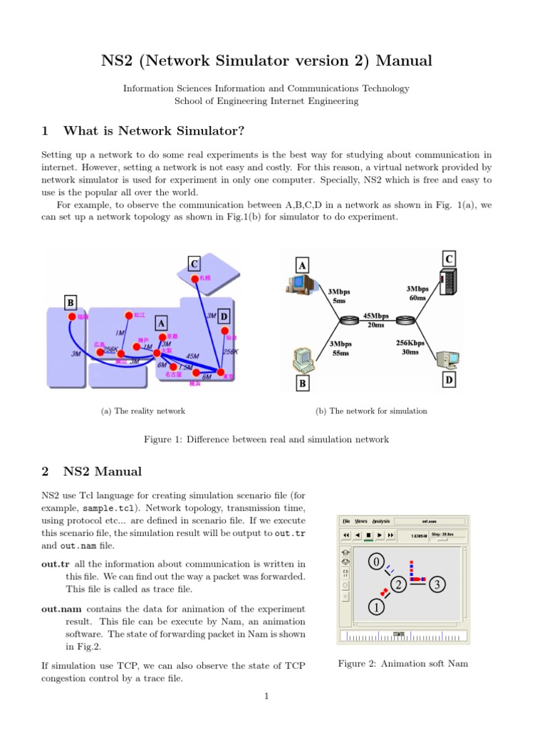 NS2 (Network Simulator Version 2) Manual | PDF | Transmission Control Protocol | Internet Standards