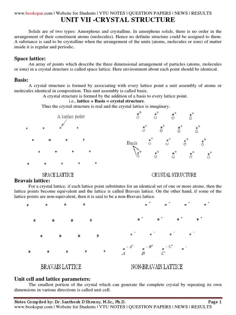 Unit 7 Crystal Structure Notes Compiled by DR Santhosh D Shenoy (WWW ...