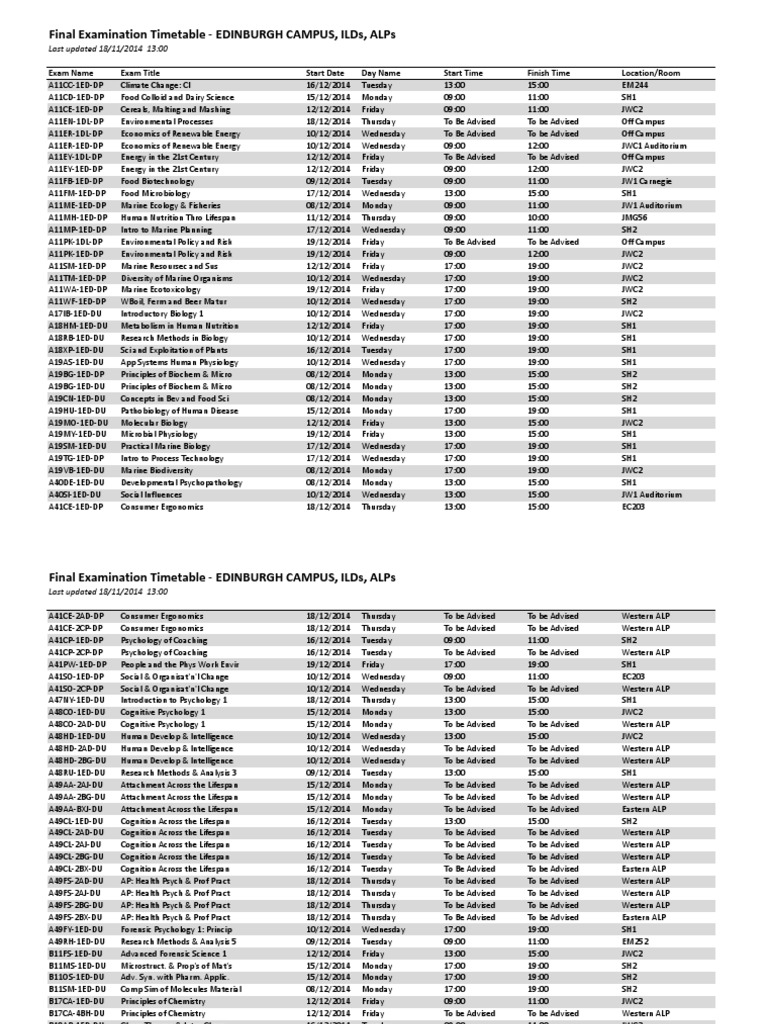 Examination-Ttedin Idl Alp | PDF | Actuarial Science | Pure Mathematics