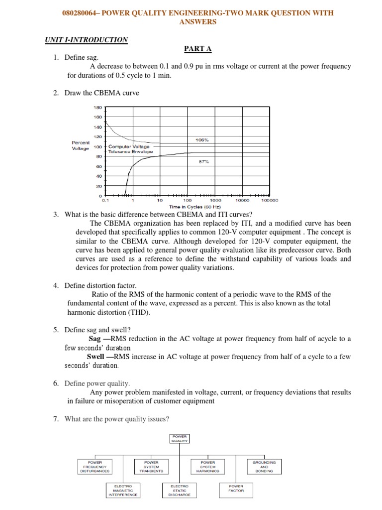 PQE 2 Marks | PDF | Distortion | Electric Power System