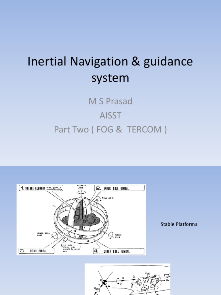 Inertial Navigation & guidance system: M S Prasad Aisst Part Two ( Fog & Tercom ) | Inertial ...