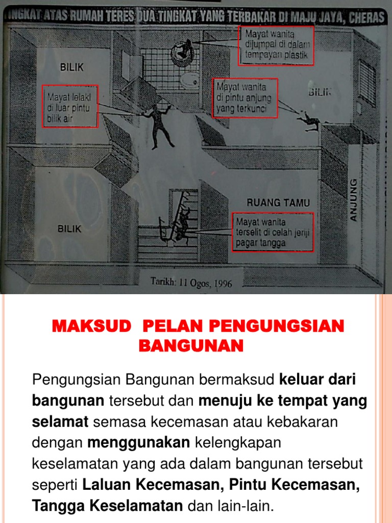 Info Pengungsian Bangunan | PDF