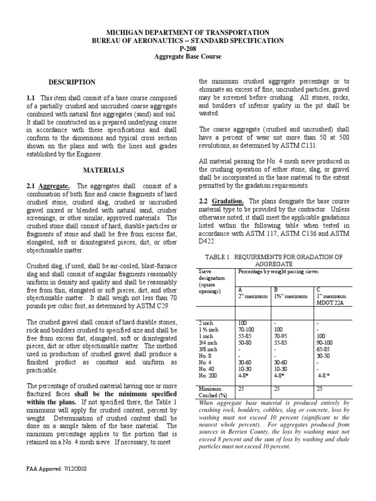 Base Course Aggregates Standards | Construction Aggregate | Soil