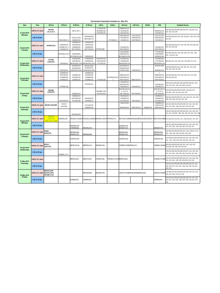 End Semester Exam Schedule 2014 | PDF