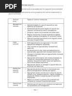 Payroll Internal Audit Program | PDF