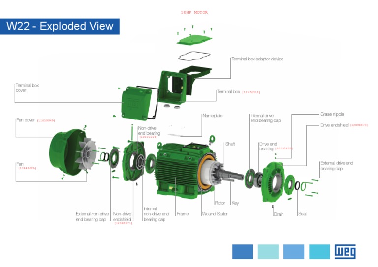 WEG Motor - Exploded View | PDF